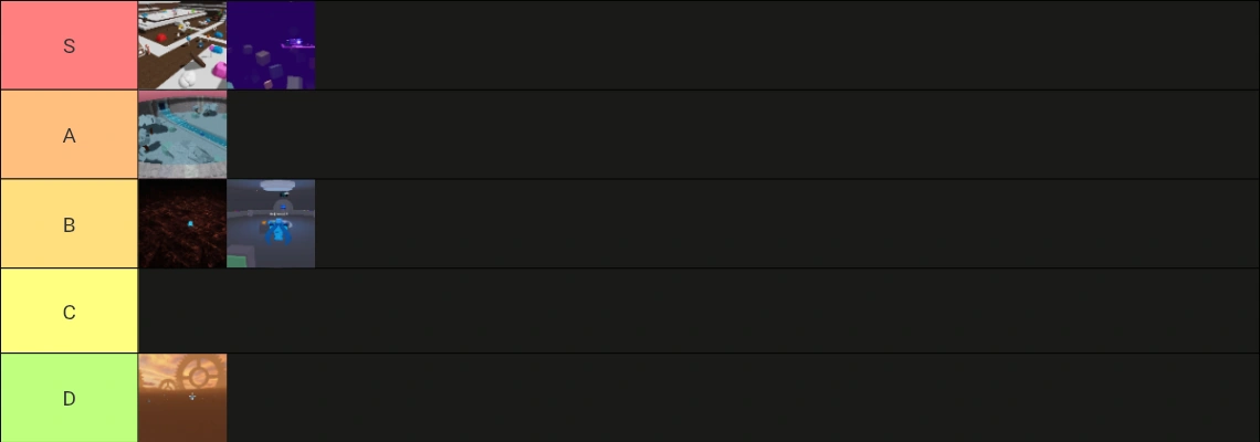 My ability realm tier list | Fandom