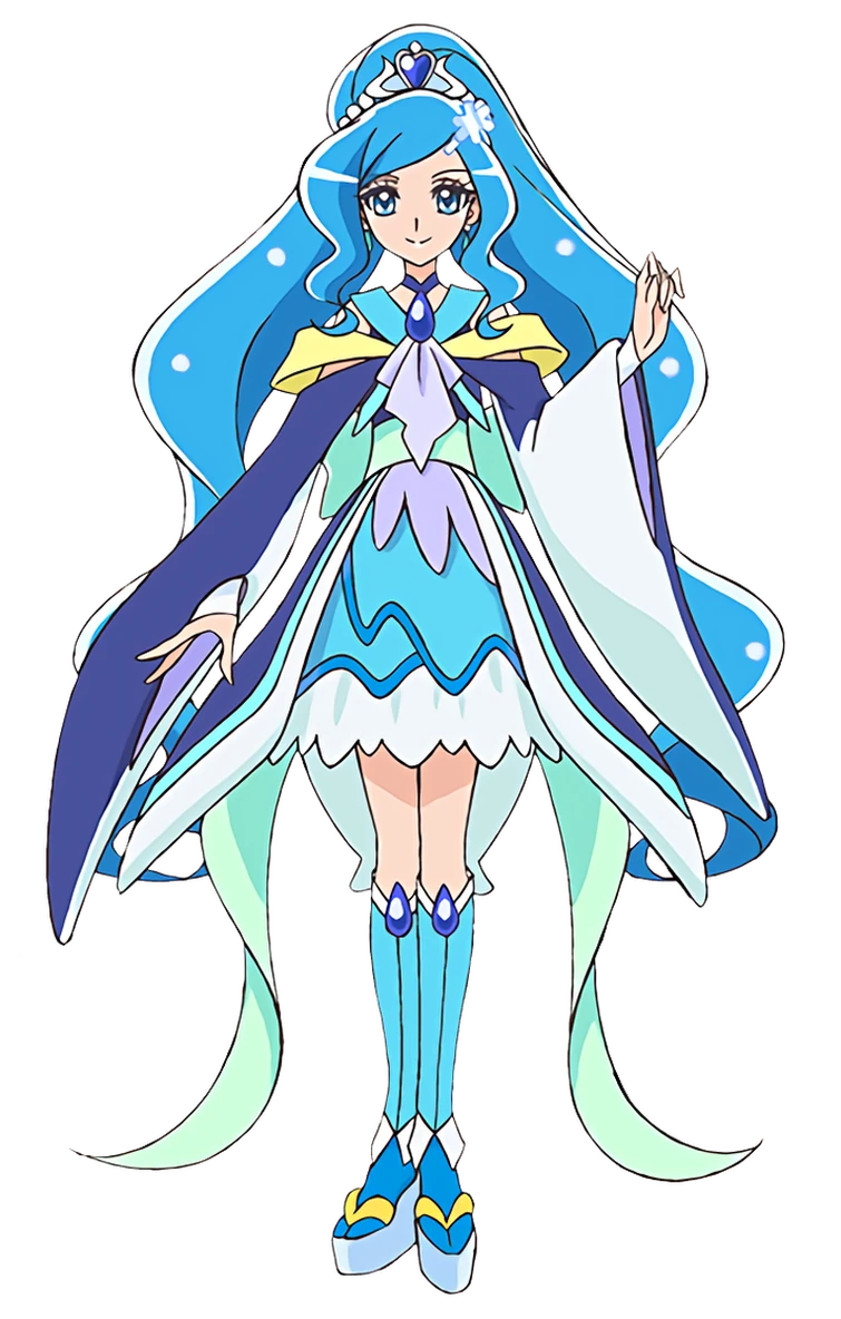 rating almost all pretty cure super forms! | Fandom