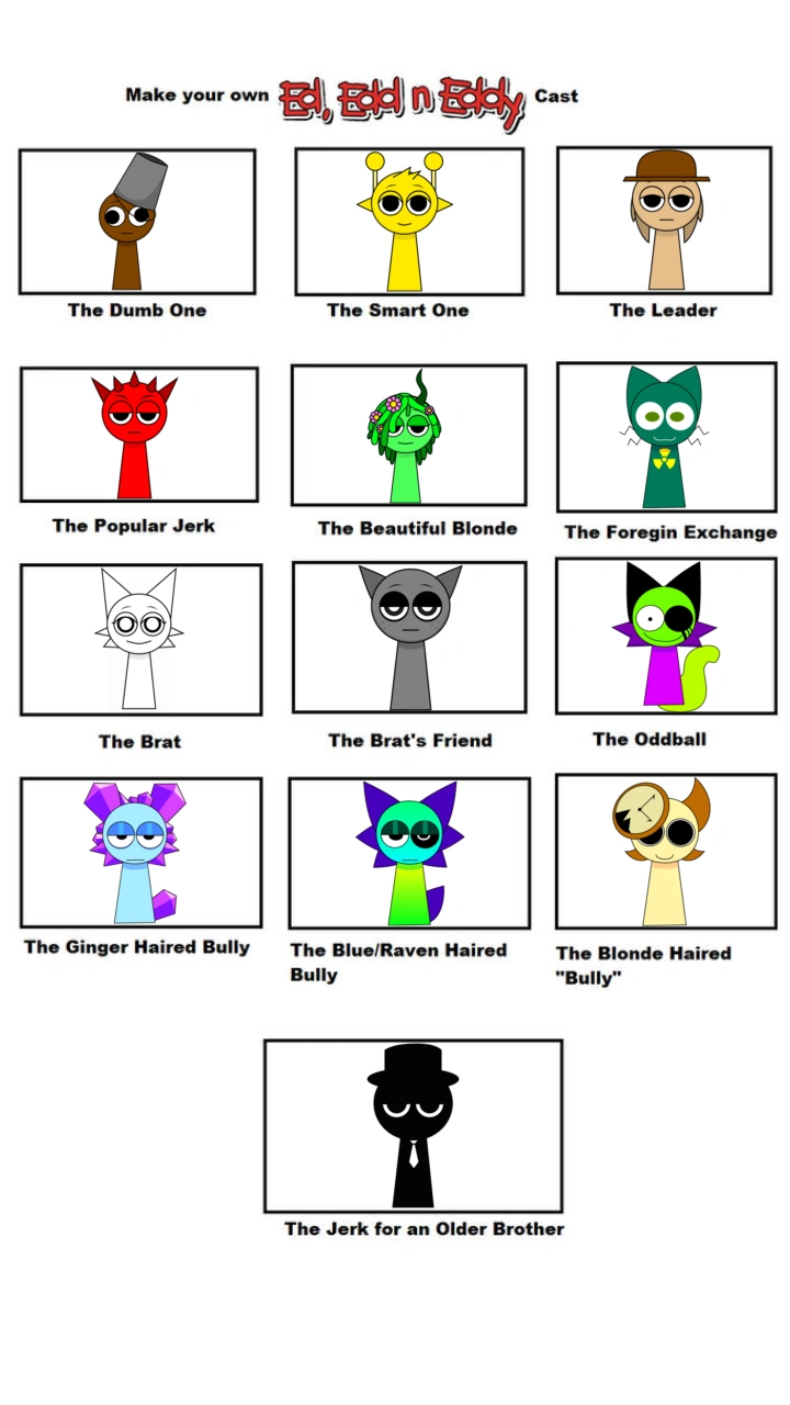 Ed edd n eddy cast meme (remake) | Fandom