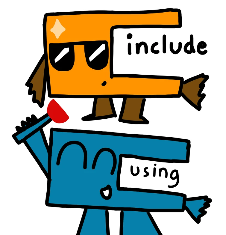 Codingblocks 4 | Fandom