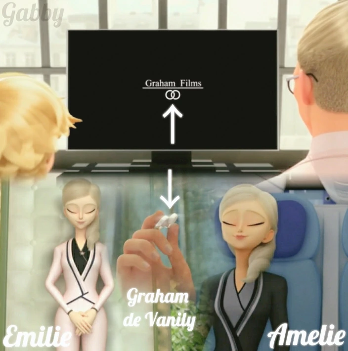 ? Twins' Rings References ? | Fandom