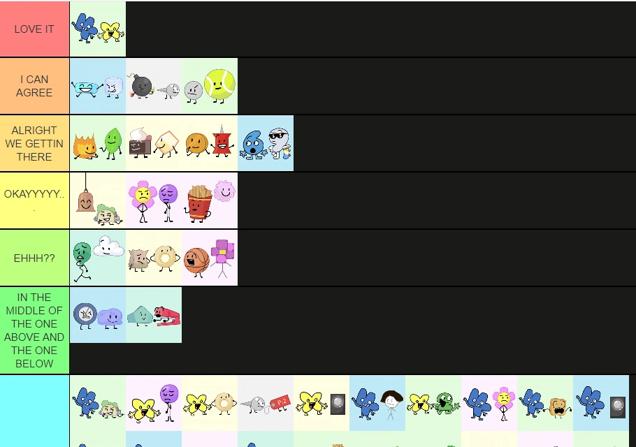 rate my huge bfdi ship chart!!!!! | Fandom