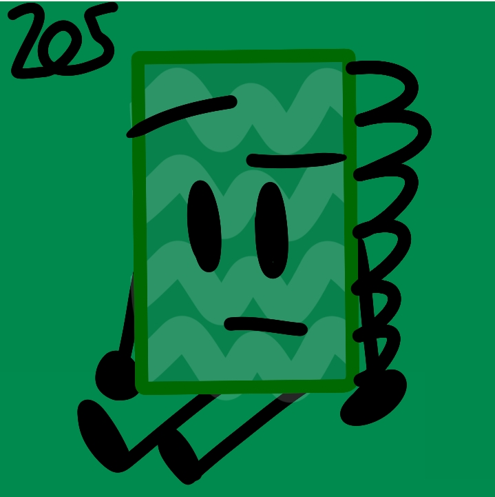 Drawing Object Show Characters Part 205 Fandom