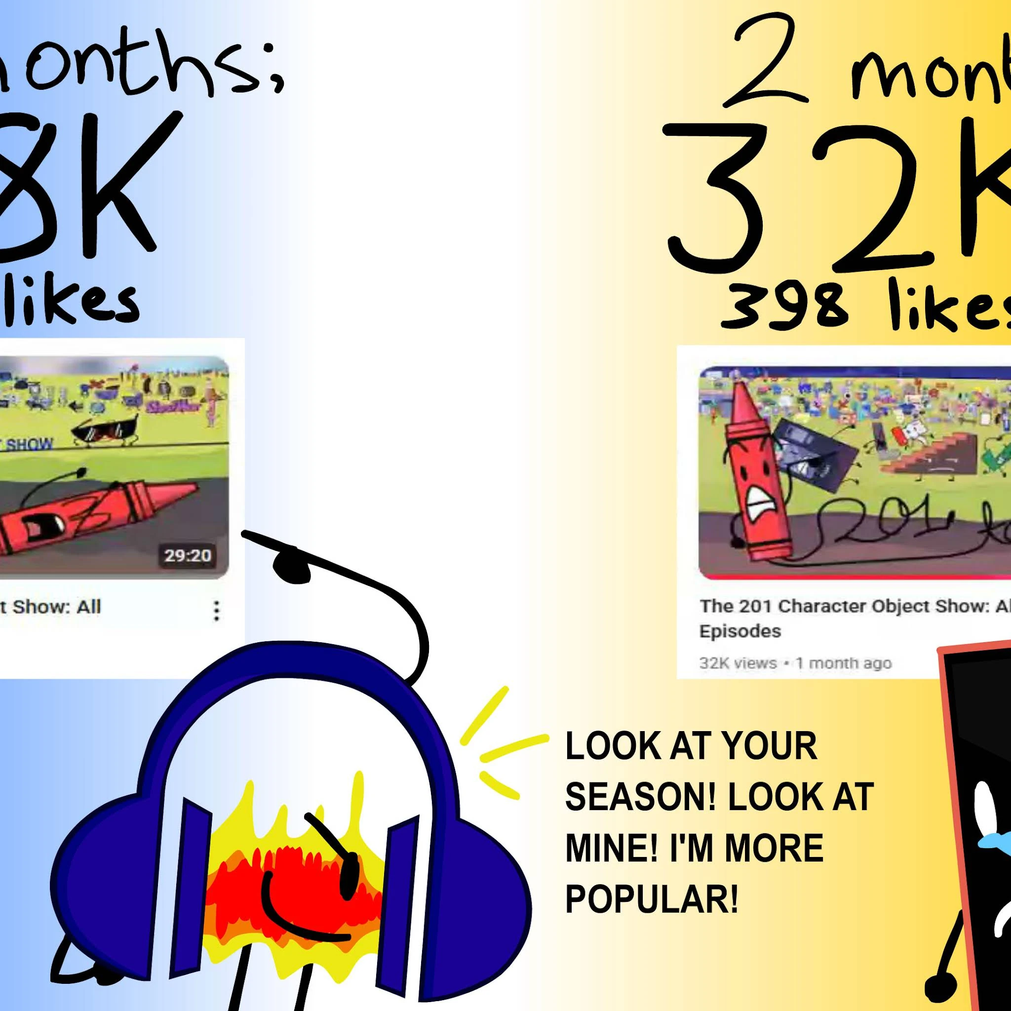 T100COS continuing maybe | Fandom