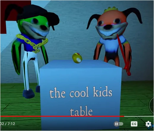 Most Obscure Doggle | Fandom