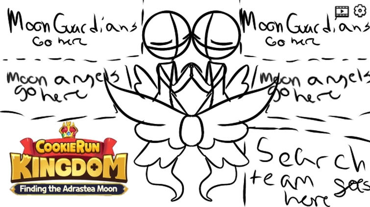 Discuss Everything About Cookie Run: Kingdom OCs Wiki | Fandom