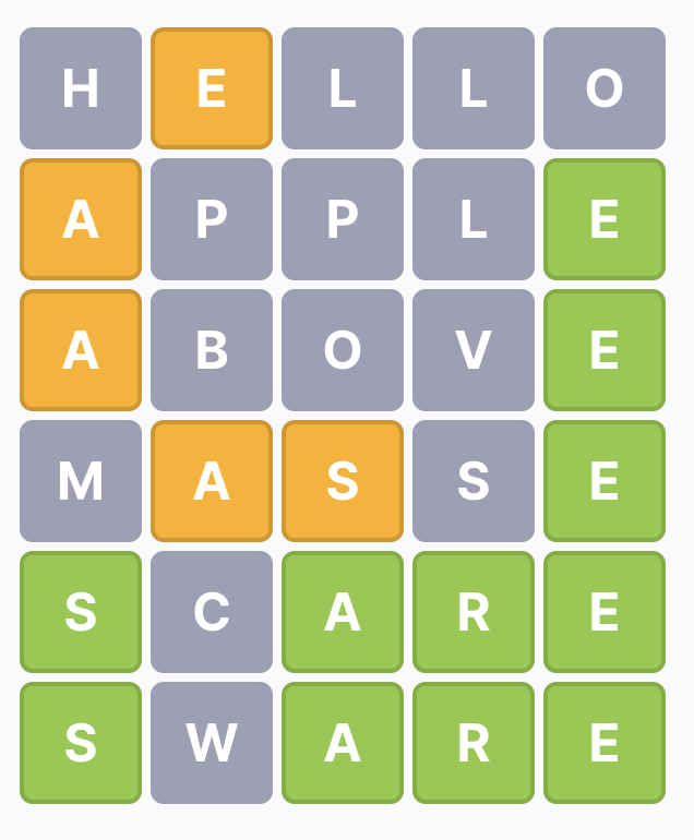 I love reNderiNg. | Fandom