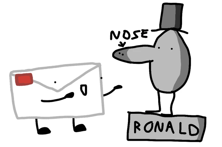 GSOC 2 Results 12 | Fandom