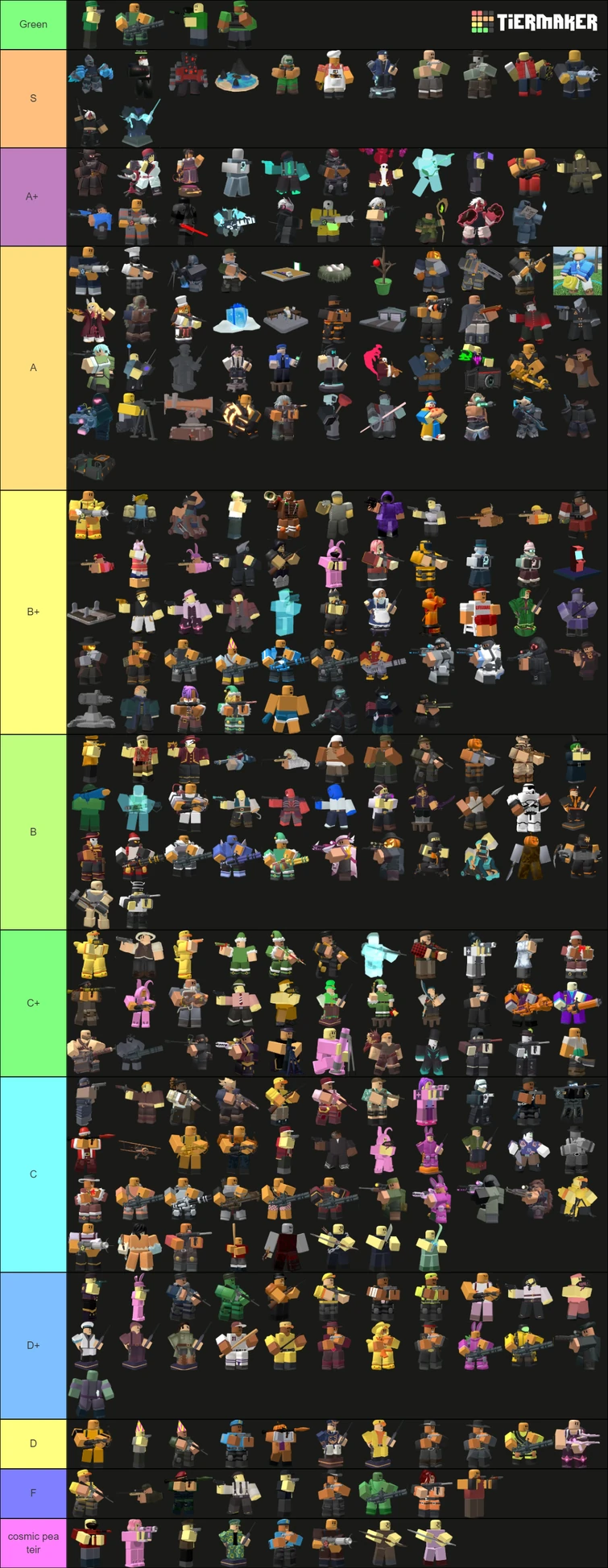 EVERY TDS SKIN RANKED, | Fandom