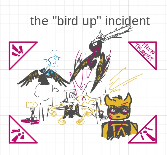 bird | Fandom