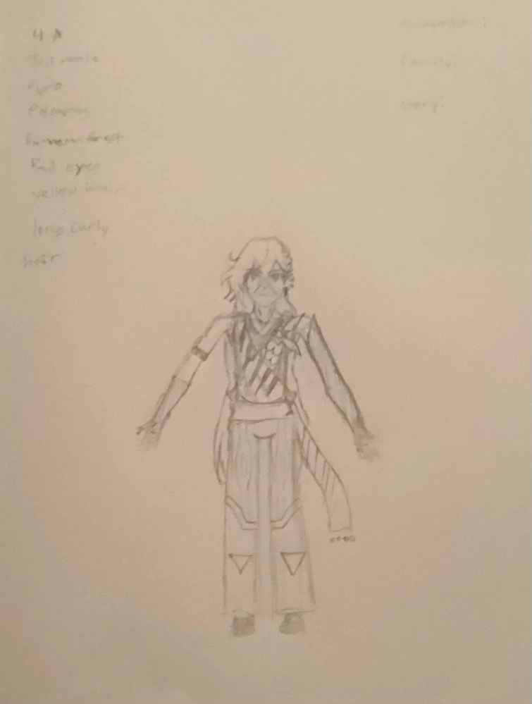 New OC load out! Give names YALL! 🗣️ | Fandom