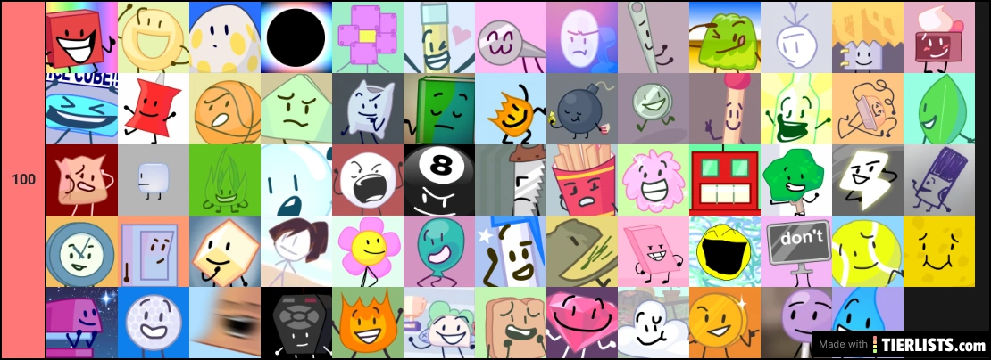 BFB Point Battle! | Fandom