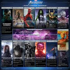 DLC Year 2 CONTENT ROADMAP | Fandom