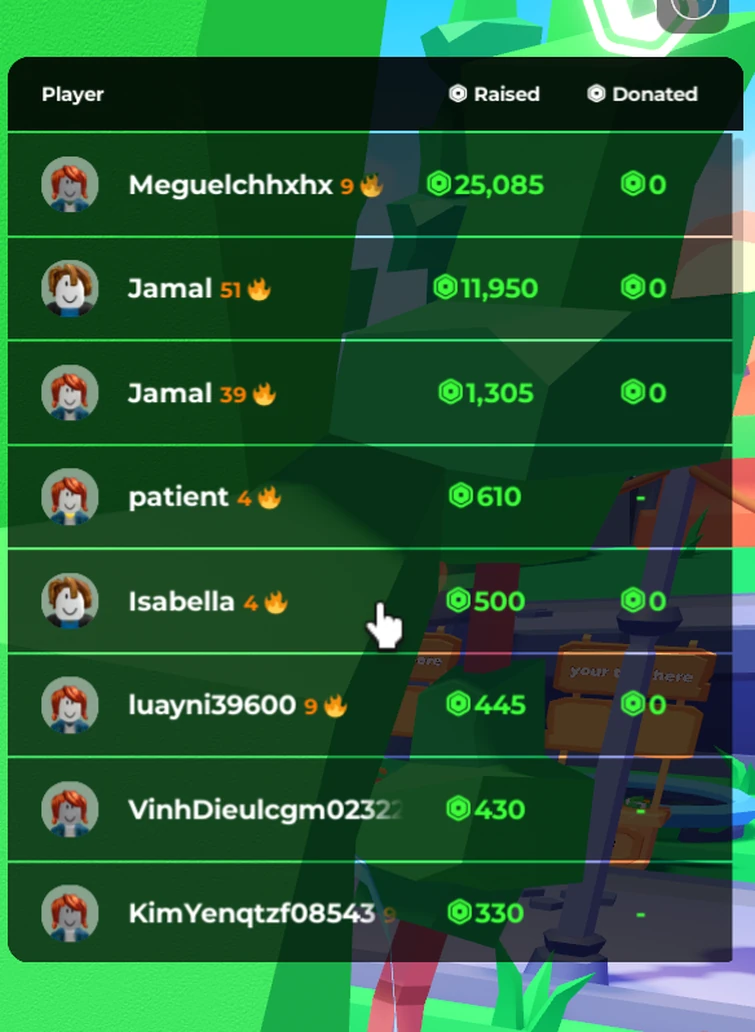 Discuss Everything About Roblox Wiki | Fandom