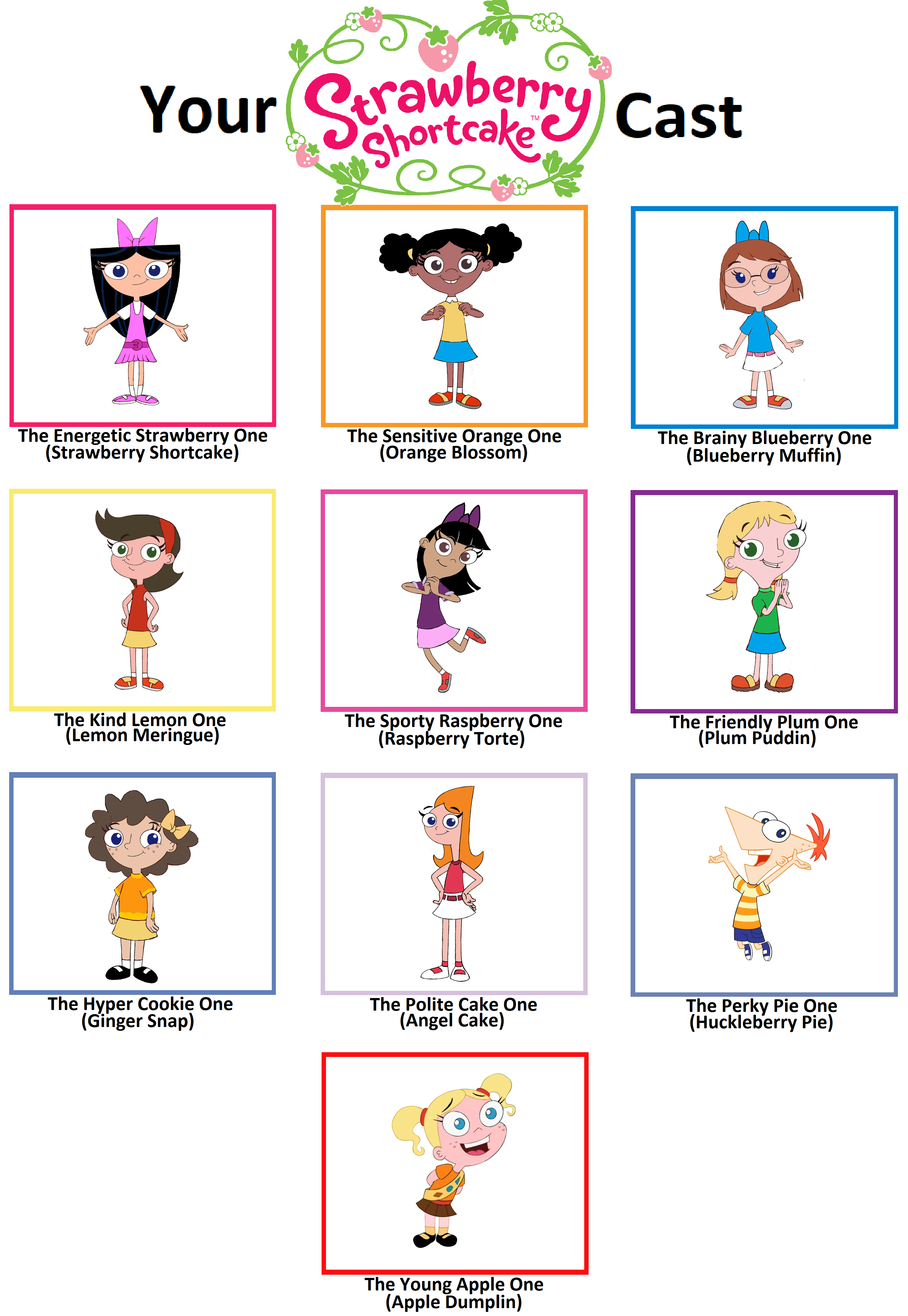 Strawberry Shortcake Cast Meme Phineas And Ferb Style Fandom