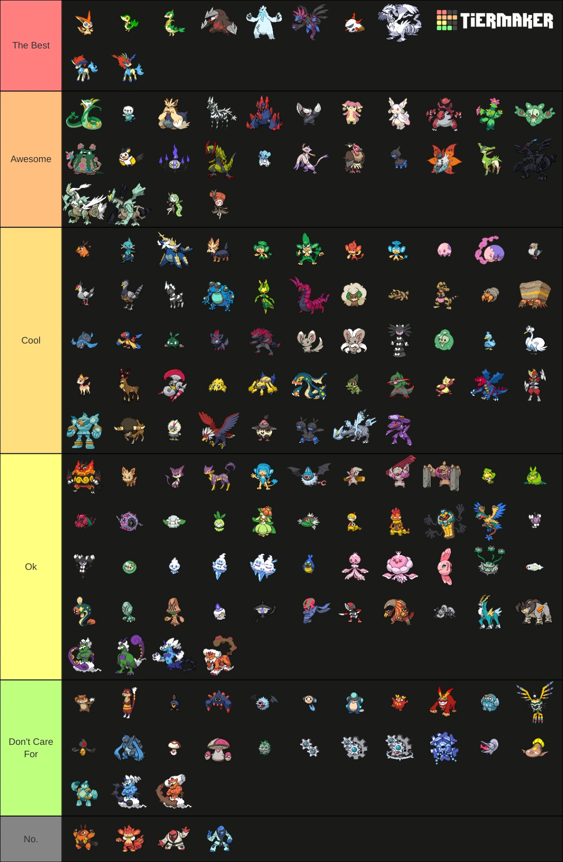 Gen 5 Tier List | Fandom