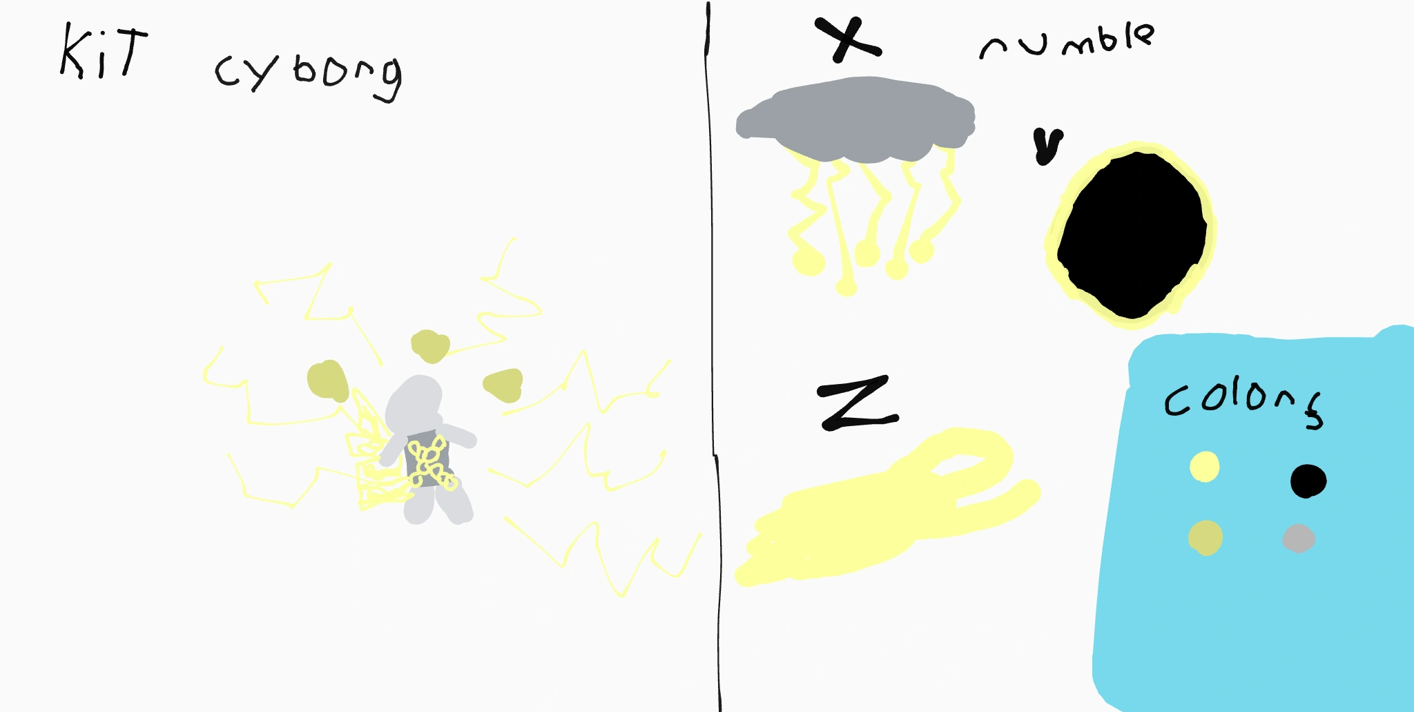 Pls no hate | Fandom