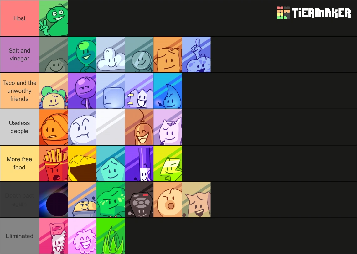 Tpot my way 4! | Fandom