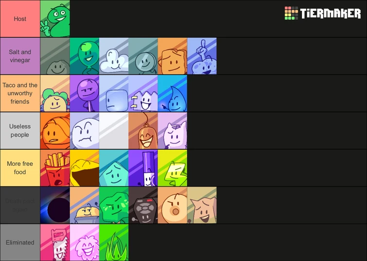 Tpot my way 4! | Fandom