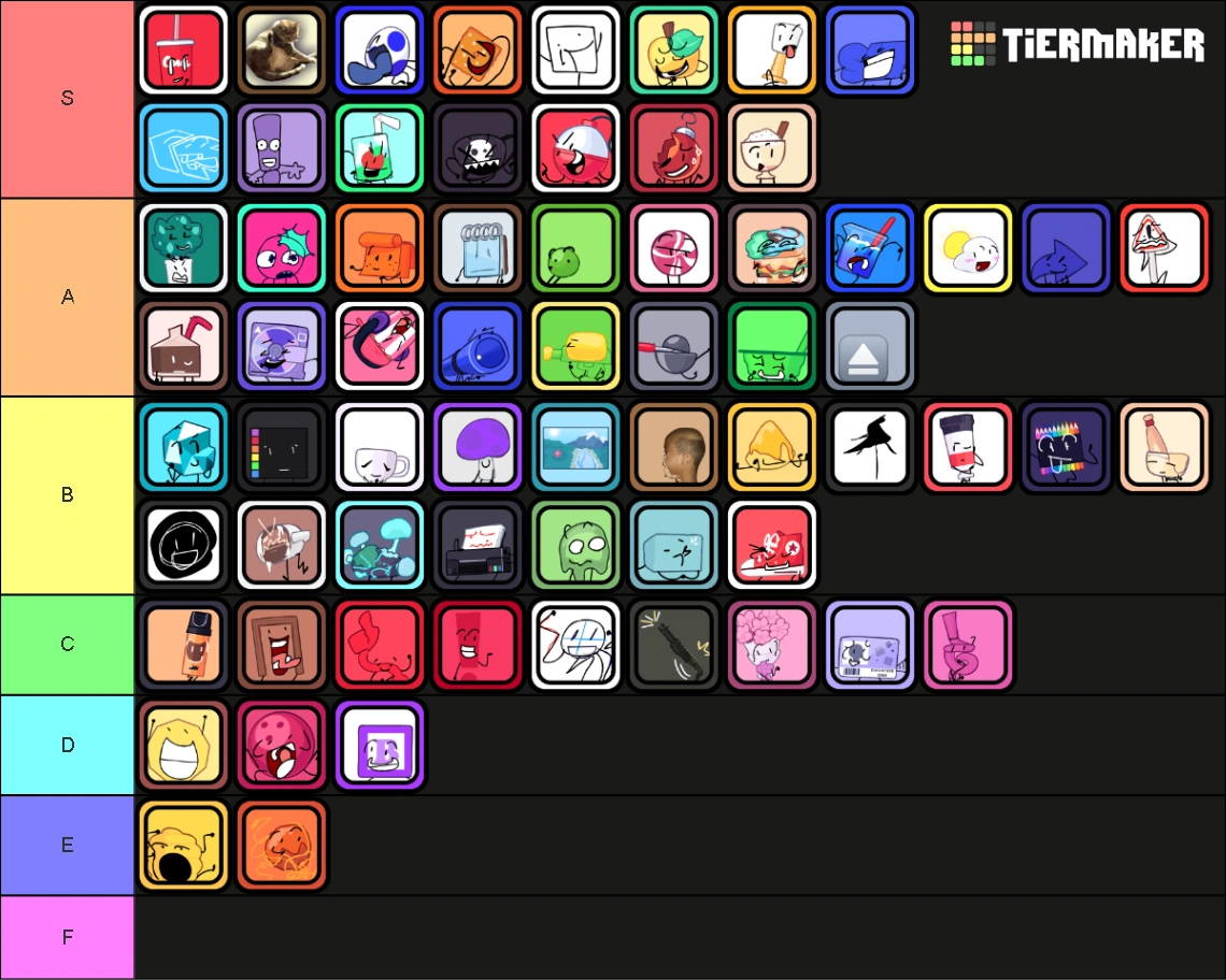 (REALLY HOT TAKES.) animatic battle tier list | Fandom