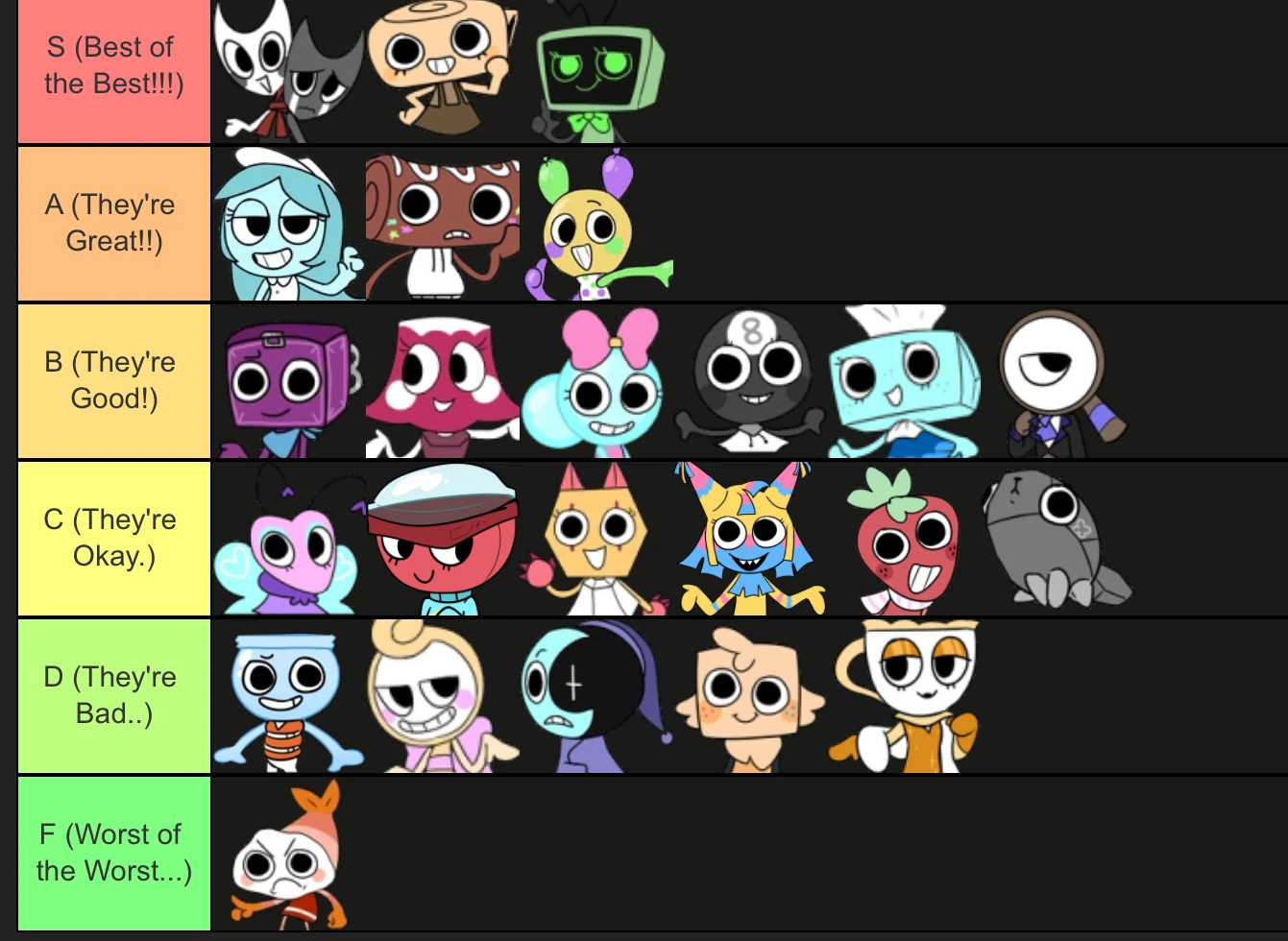 how useful their twisted research trinket is for them | Fandom