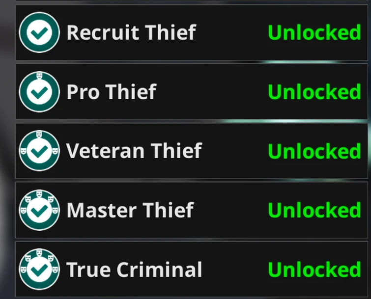 Discuss Everything About Notoriety Wikia | Fandom