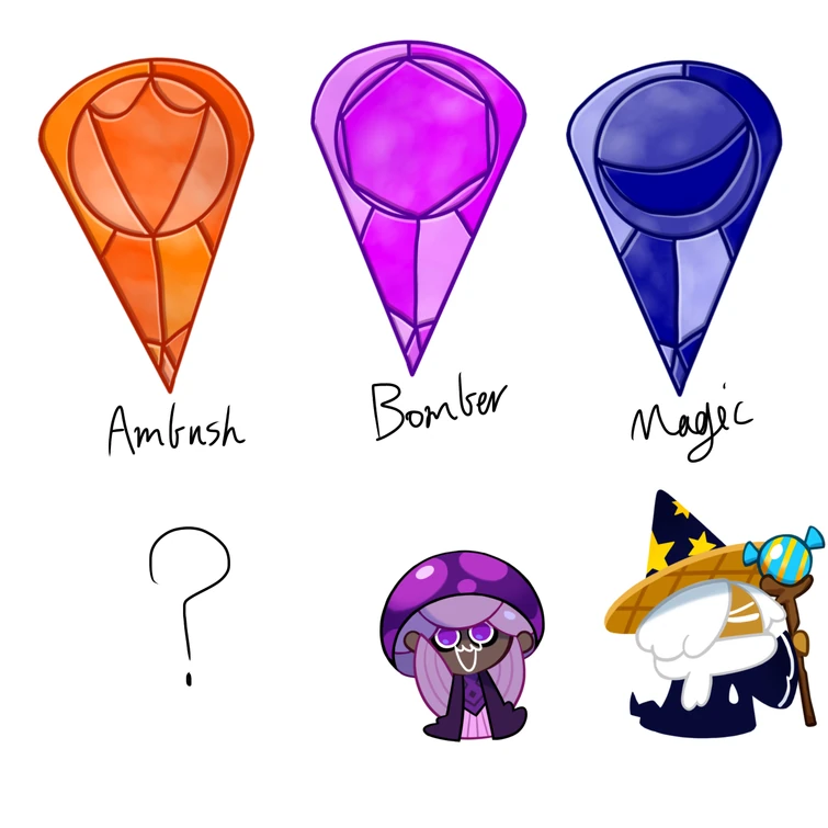 Need suggestions | Fandom