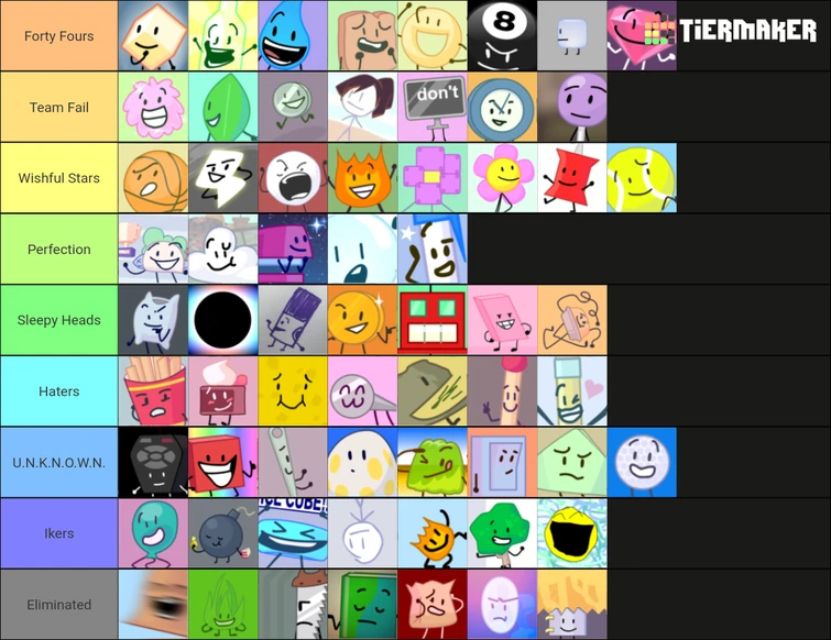 Juiceking's Viewer Voting: 7 | Fandom