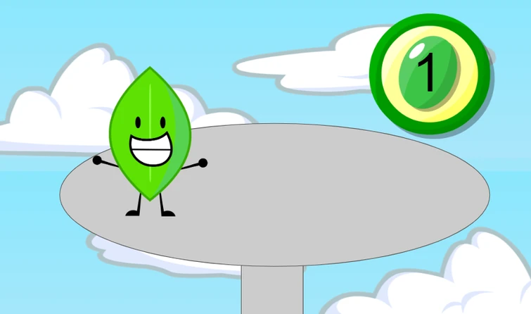 Discuss Everything About Object Shows Community | Fandom