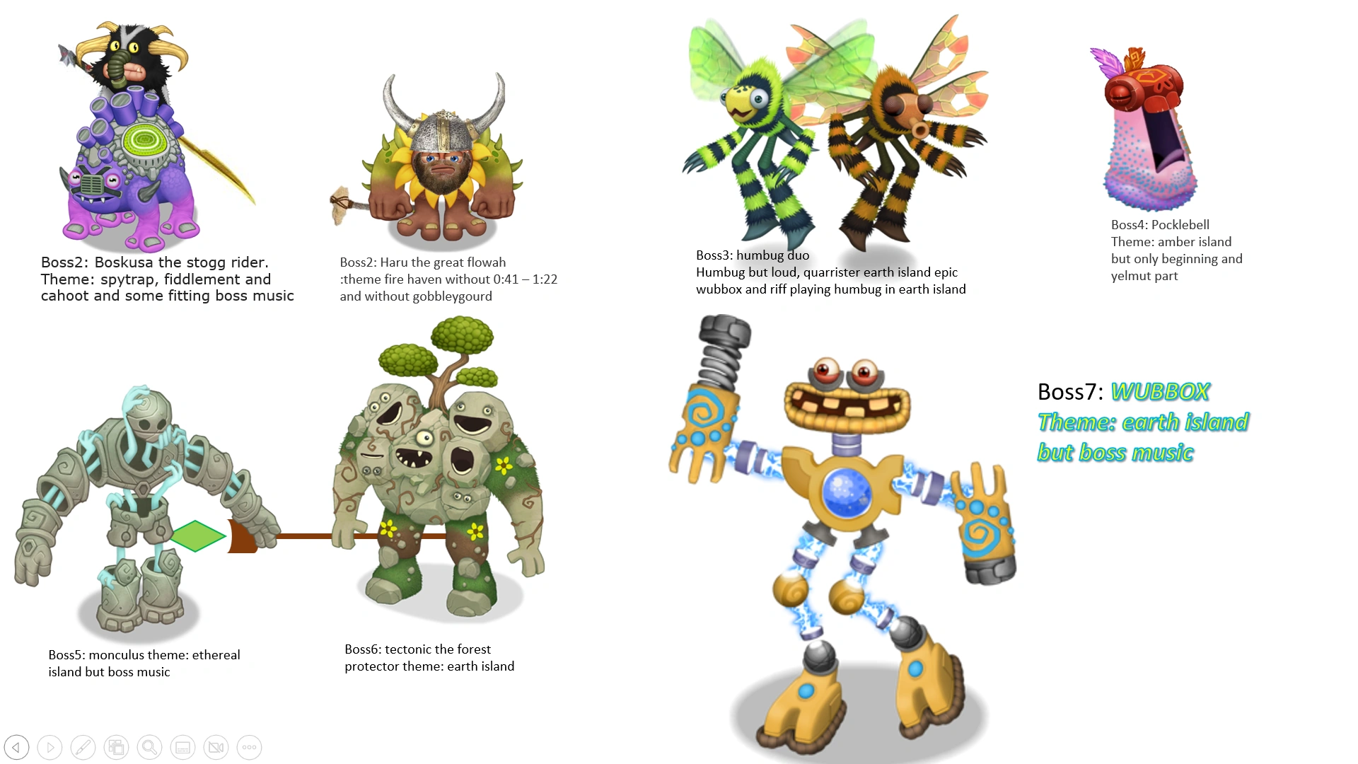 msm but its rpg world 1 all bosses | Fandom