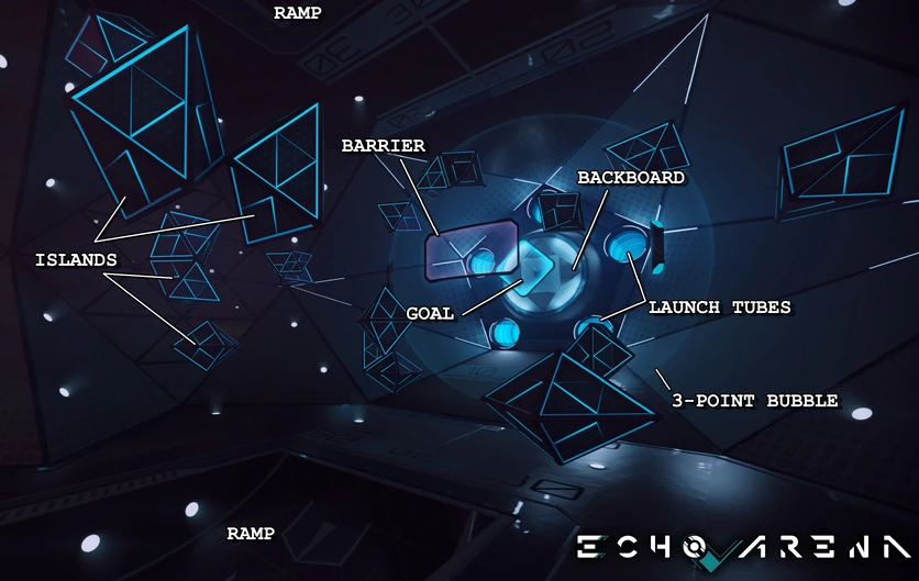 The Arena | Echo Arena Wiki | Fandom