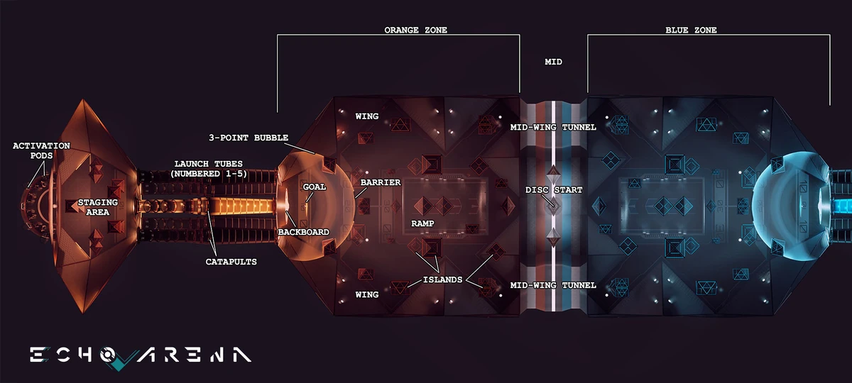 The Arena | Echo Arena Wiki | Fandom