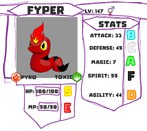 Monster Stats | Echo Saga Wiki | Fandom