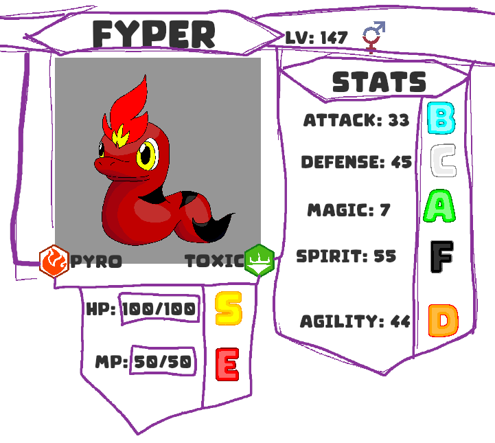 Monster Stats | Echo Saga Wiki | Fandom