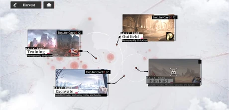 Beginner's Guide | Echocalypse Wiki | Fandom