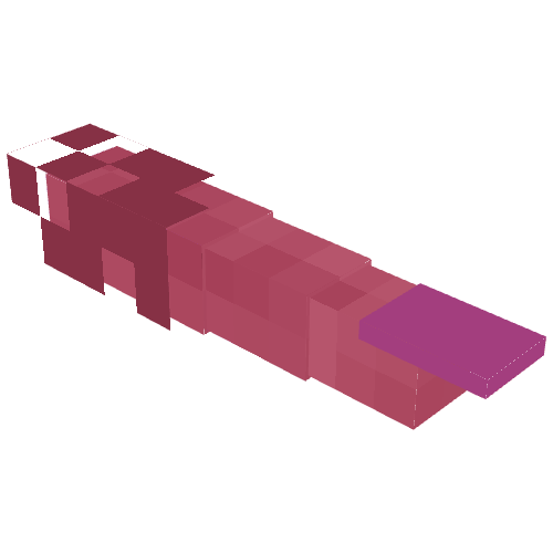 Cursed Finger | Echoes of Power Wiki | Fandom