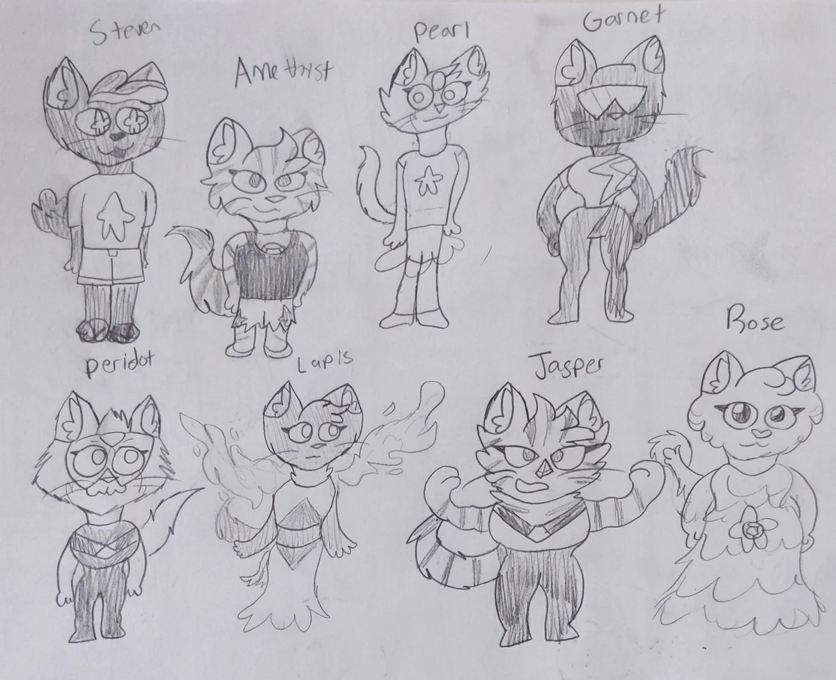 Peridot | Moon and Echo's Wiki | Fandom