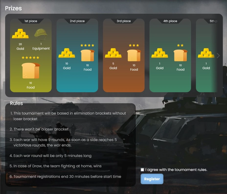 Tournaments | Eclesiar Wiki | Fandom
