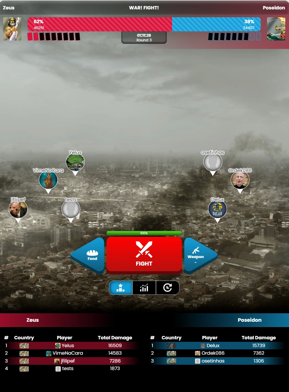 War | Eclesiar Wiki | Fandom