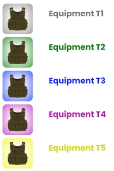 Equipments | Eclesiar Wiki | Fandom