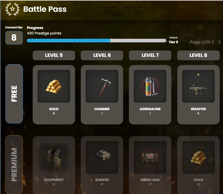 Monetization | Eclesiar Wiki | Fandom