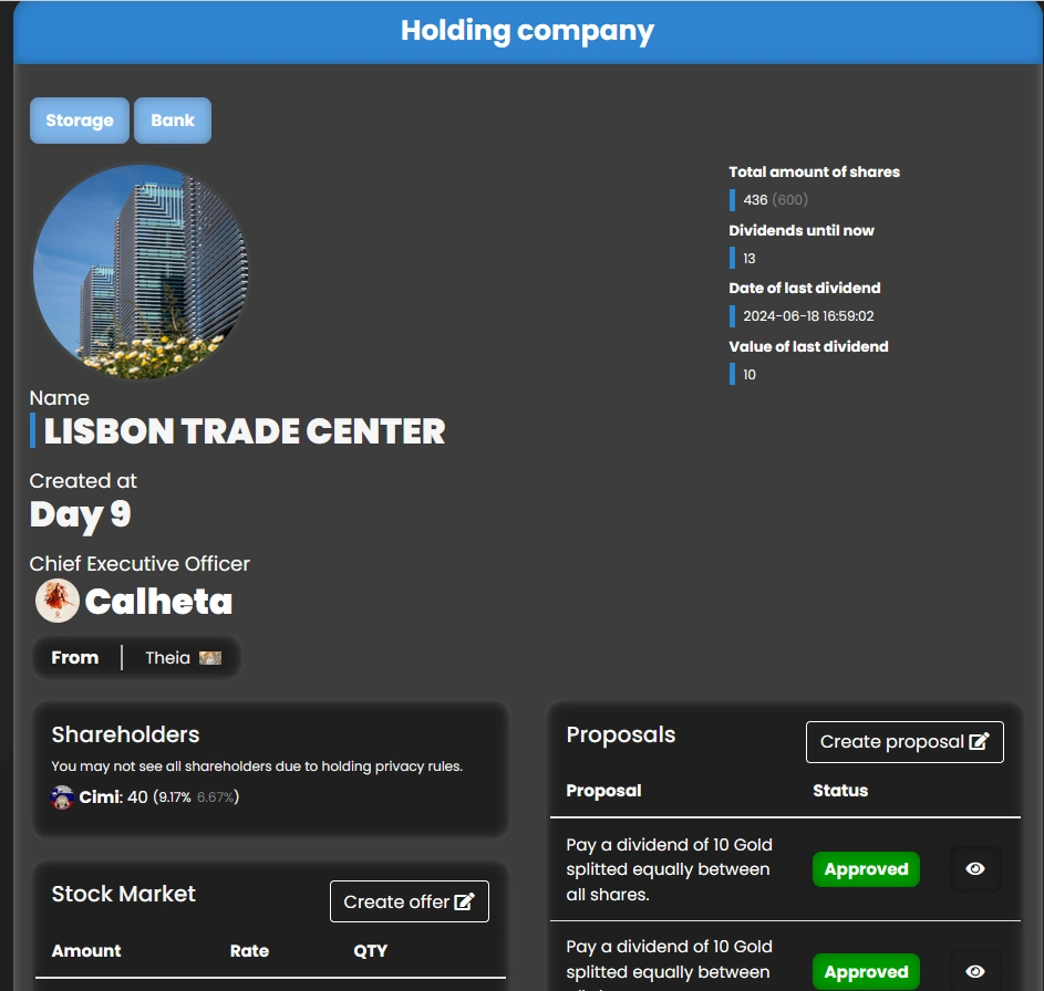 Holding/Stock Companies | Eclesiar Wiki | Fandom