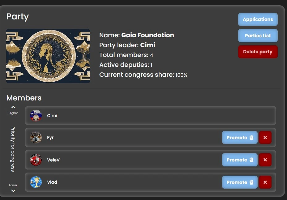 Elections | Eclesiar Wiki | Fandom