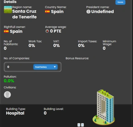 Map | Eclesiar Wiki | Fandom