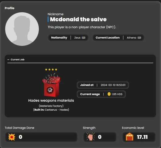 NPC | Eclesiar Wiki | Fandom