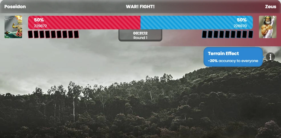 Terrain Types | Eclesiar Wiki | Fandom