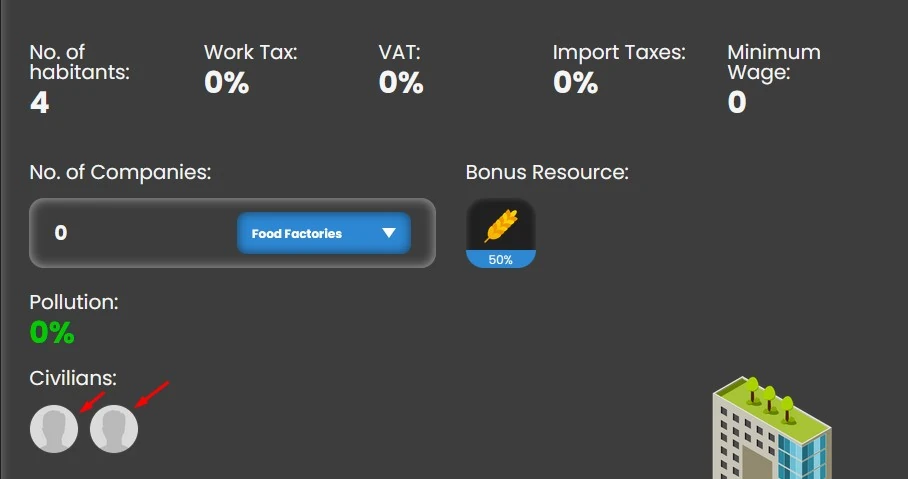 NPC | Eclesiar Wiki | Fandom