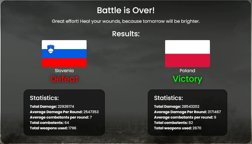 New Year’s Eve Ambush | Eclesiar Wiki | Fandom