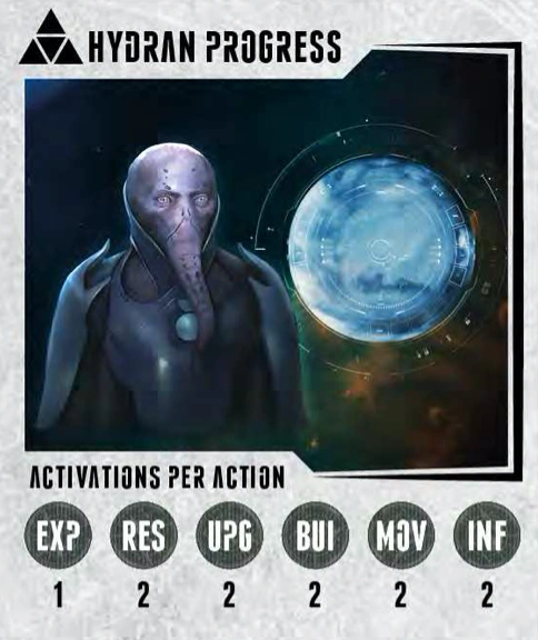 Hydran Progress | Eclipse: Second Dawn for the Galaxy Wiki | Fandom