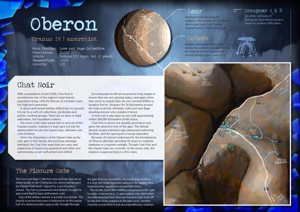 Obéron | Wiki Eclipse Savage | Fandom